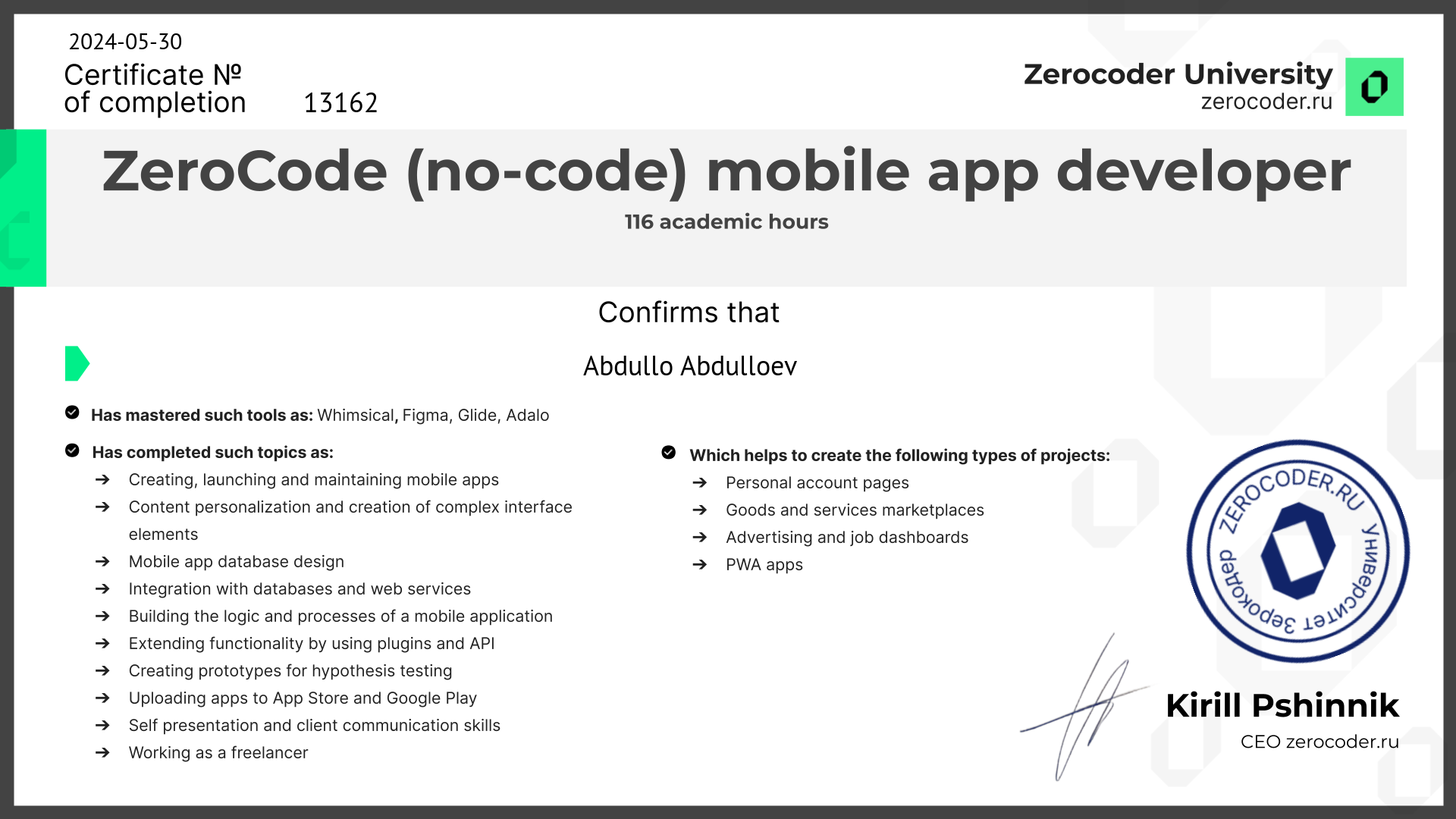 Abdullo Abdulloev - SiparSecure | LinkedIn